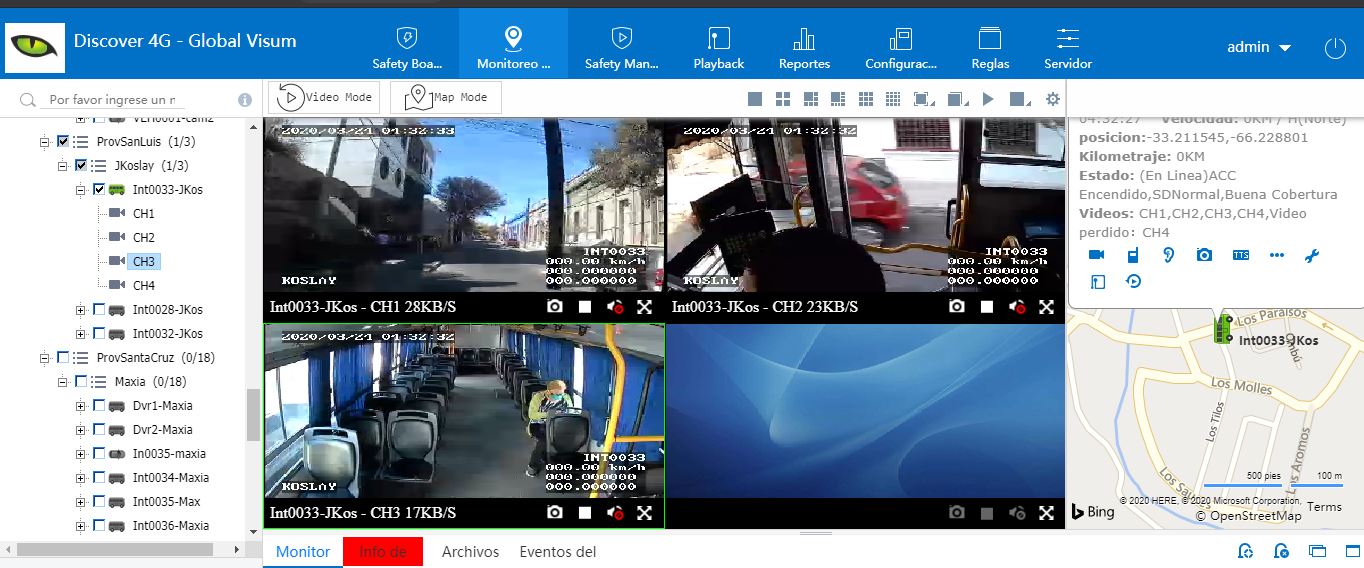 GLOBAL VISUM. Tecnología de control